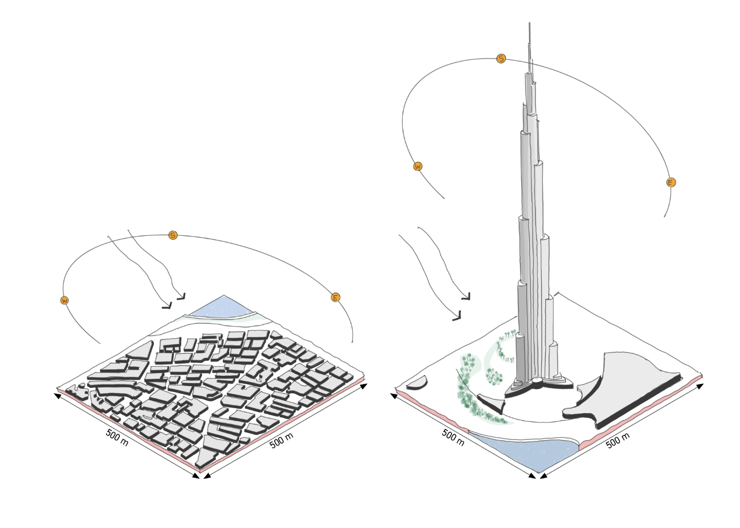 Reducing urban heat in Dubai | ENVI-met from One Click LCA