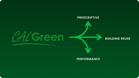 CALGreen: Guide to Title 24, Part 11 regulations | One Click LCA