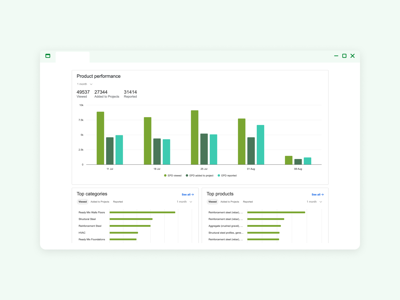 EPD journey through One Click LCA's tools