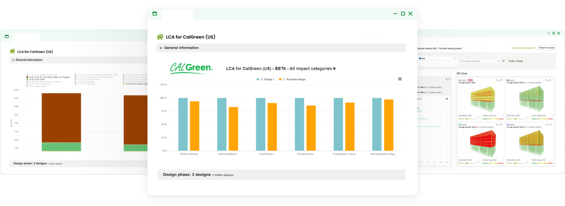 CALGreen: Guide to Title 24, Part 11 regulations | One Click LCA