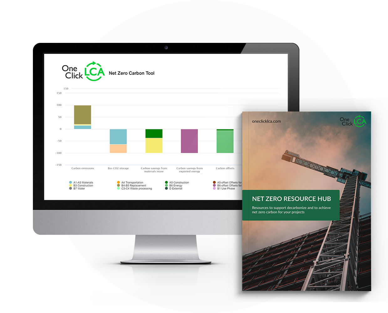 The importance to decarbonize construction and achieve net zero