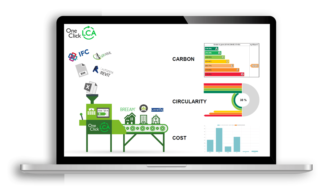 UK circular economy policy: what it means for construction